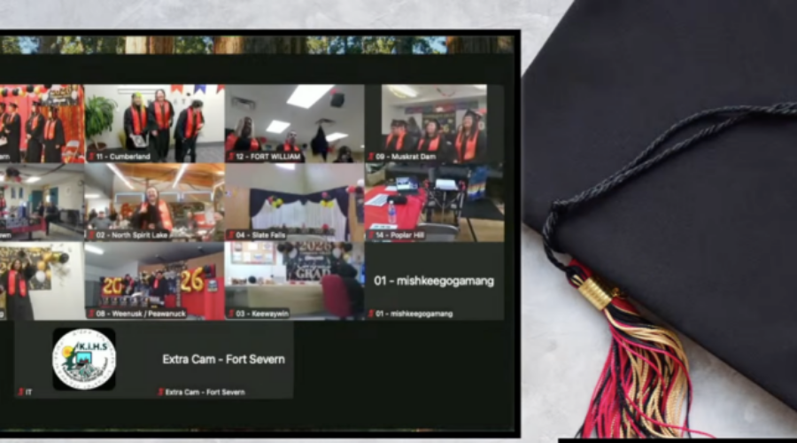 Online high school targets Indigenous growth, adult learners - Your ...